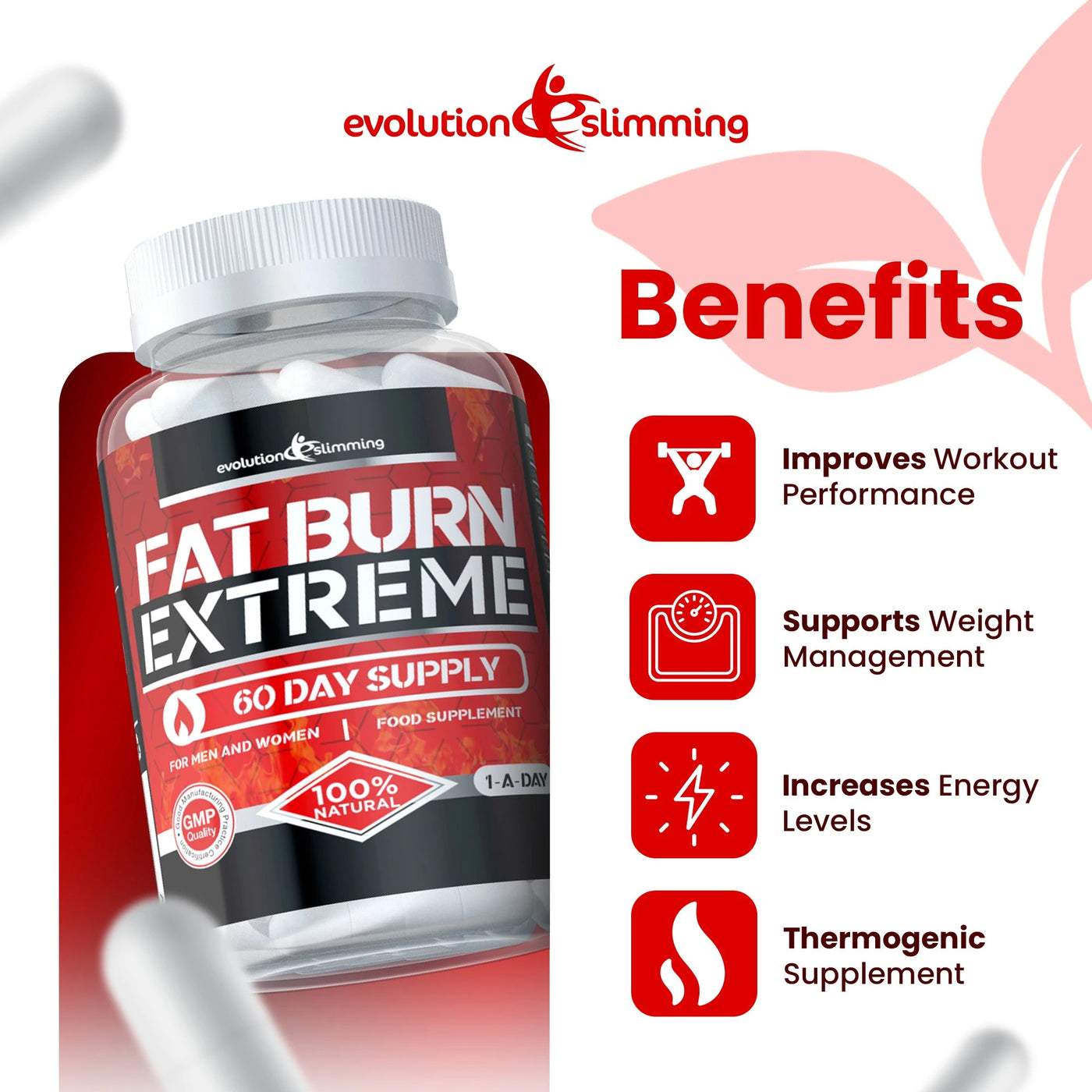 Fat Burn Extreme - High Strength Weight Loss Supplement | Evolution ...